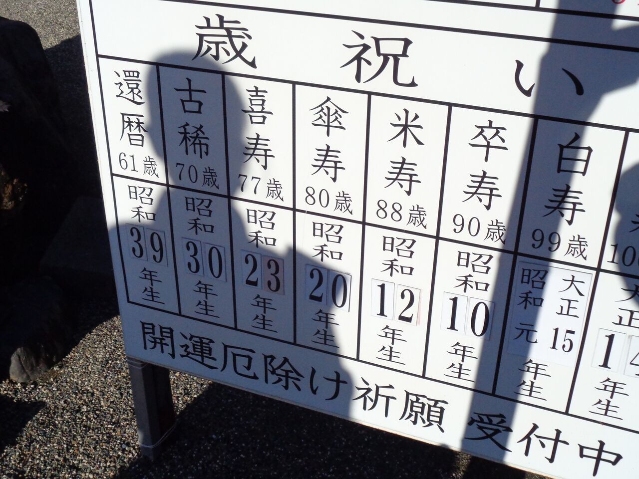 傘壽え～？！ : クッキングこめぞうの井戸端日記 2