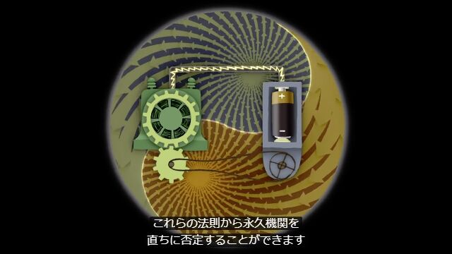 永久機関が実際には機能し得ない理由