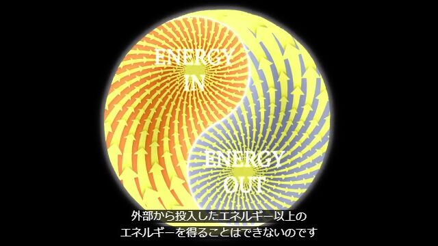 永久機関が実際には機能し得ない理由