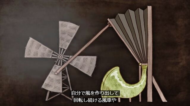 永久機関が実際には機能し得ない理由