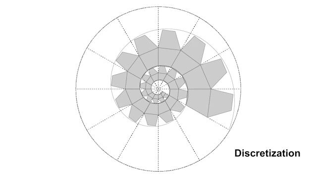 タコの触手など、自然界の螺旋構造にヒントを得た触手型ロボットアーム
