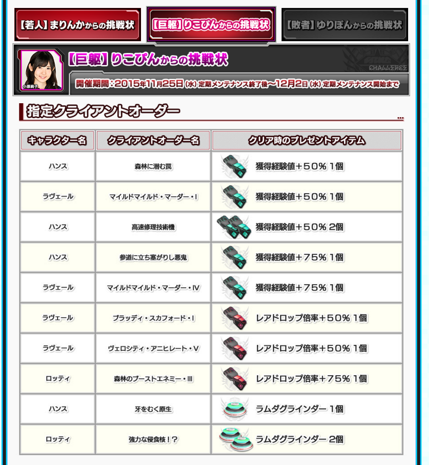 DFGC第二段と武器デザイン総選挙 11/25アップデートまとめ : ヤカラログ