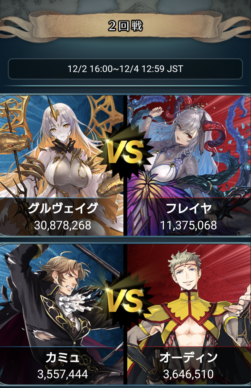 投票大戦2回戦！17時の結果はこちら【FEH/FEヒーローズ】 : ファイアーエムブレムヒーローズまとめ速報【FEヒーローズ】