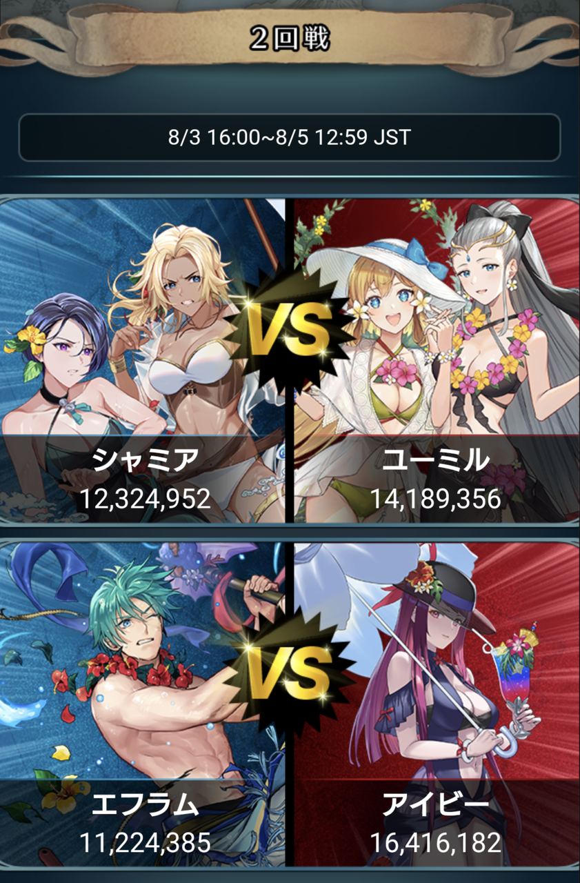 投票大戦2回戦！17時の結果はこちら【FEH/FEヒーローズ】 : ファイアーエムブレムヒーローズまとめ速報【FEヒーローズ】