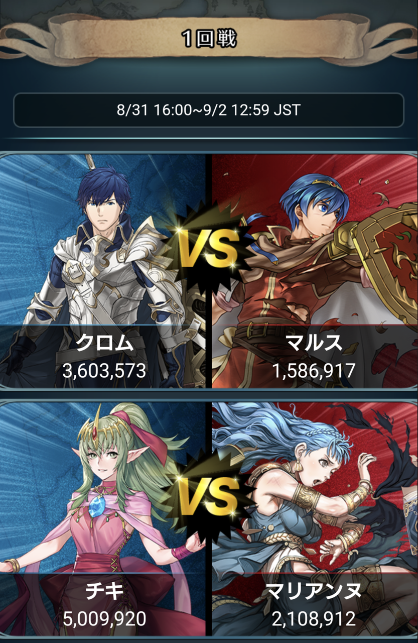 投票大戦1回戦！17時の結果はこちら【FEH/FEヒーローズ】 : ファイアーエムブレムヒーローズまとめ速報【FEヒーローズ】