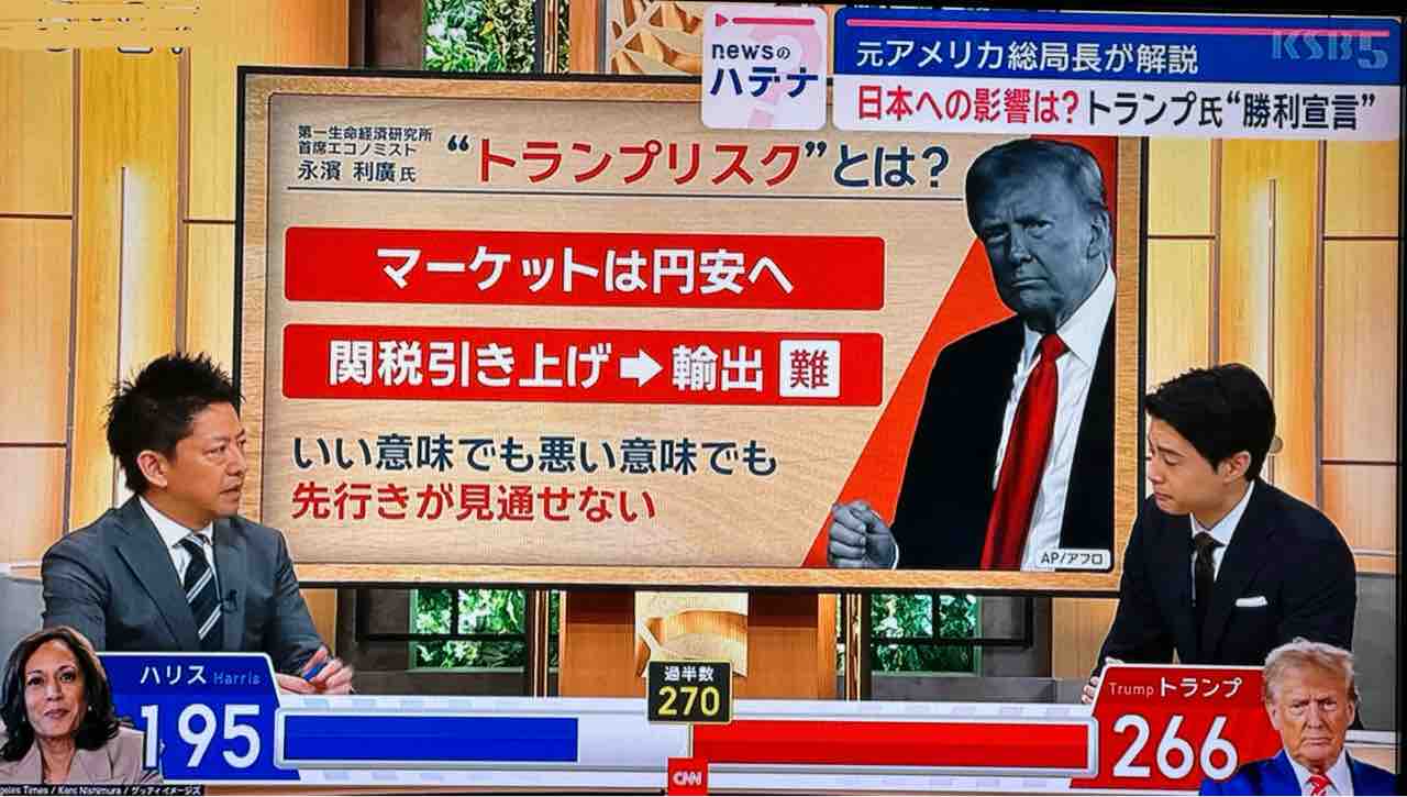 世界に目を向けグローバル GPS 京都を中心にグローカル 366 APS:トランプ再選、関税引き上げで国内自動車産業に大打撃 エネルギー業界には歓迎の声も