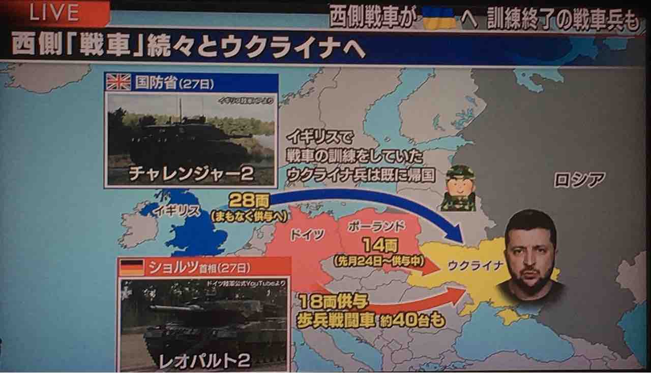 世界に目を向けグローバル GPS 京都を中心にグローカル 366 APS:重要 ドイツ 主力戦車「レオパルト2」18両をウクライナに引き渡す/ 反転攻勢はいつ?