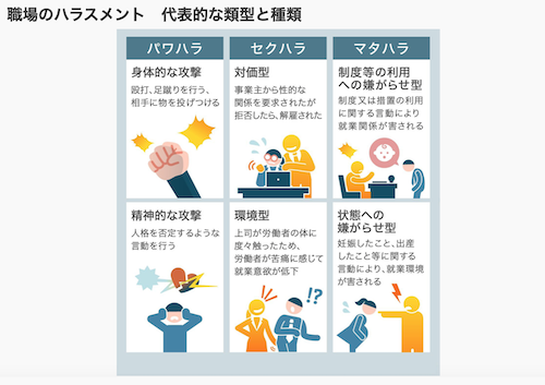 世界に目を向けグローバル GPS 京都を中心にグローカル 366 APS:「二の腕を両手でマッサージするように上下して…」セクハラ行為認定の岐阜・池田町 岡﨑和夫町長（76）が辞意表明