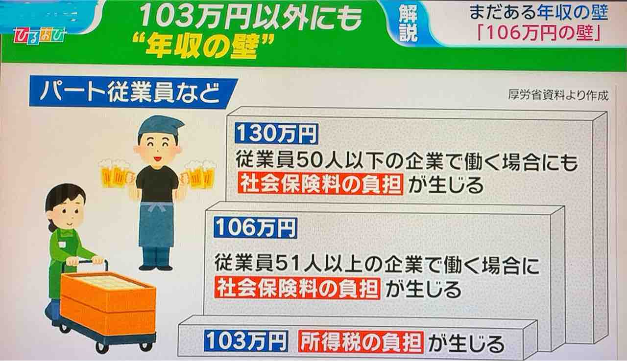 世界に目を向けグローバル GPS 京都を中心にグローカル 366 APS:経済学の権威が断言「国民民主党の目先の手取りアップ策では、国民の暮らしは一向に上向かない」