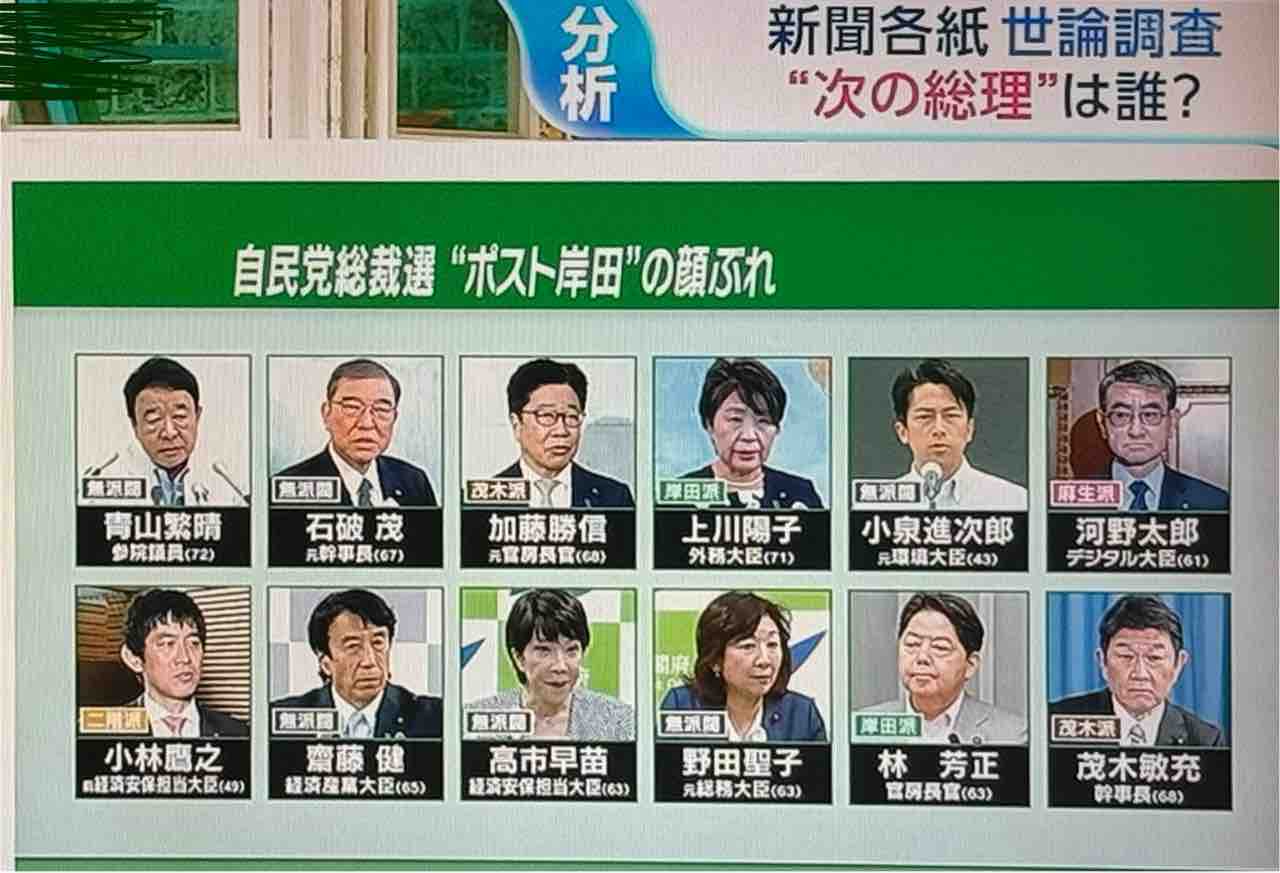 世界に目を向けグローバル GPS 京都を中心にグローカル 366 APS:青山繁晴参院議員(推薦人40人から1人に?)、強引な推薦人引きはがし工作暴露 改めて総裁選出馬表明、消費税減税・財務省 ...