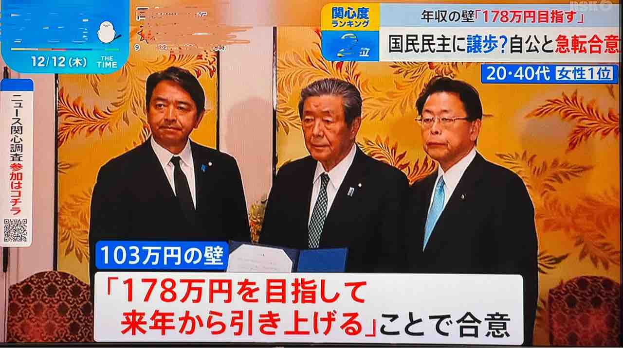 世界に目を向けグローバル GPS 京都を中心にグローカル 366 APS:専業主婦優遇「3号」廃止見送り 厚労省、次期年金制度改革で