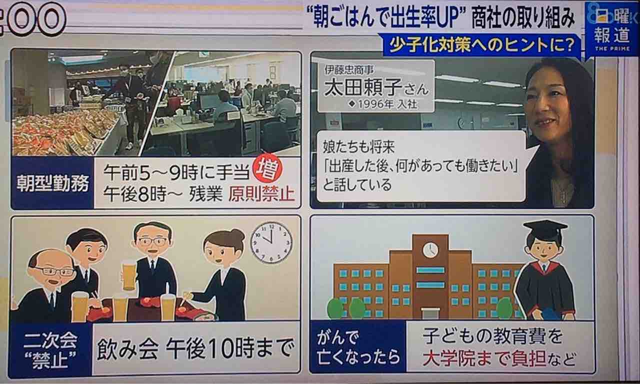 世界に目を向けグローバル GPS 京都を中心にグローカル 366 APS:日本 Z世代の約5割が「子どもがほしくない」/韓国出生率が過去最低更新、少子化に歯止めかからず－2022年は0.78 ...