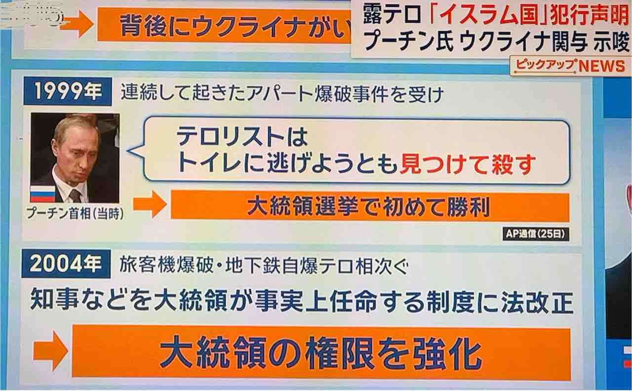 世界に目を向けグローバル GPS 京都を中心にグローカル 366 APS:プーチン氏 ウクライナがテロ関与疑いと主張 攻撃激化のおそれ