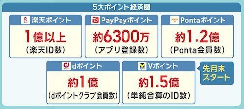 世界に目を向けグローバル GPS 京都を中心にグローカル 366 APS:女子会トーク PayPayで支払いできないなど不具合 会社が原因を調査