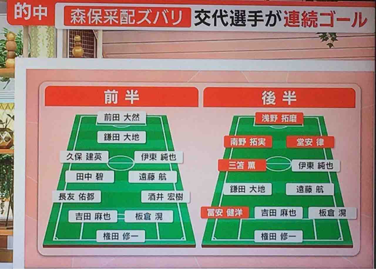 世界に目を向けグローバル GPS 京都を中心にグローカル 366 APS:女子会トーク 日本代表にツイッター買収余波 アカ名変更できず カナダ、ドイツ戦PRのまま「次戦はコスタリカ戦です」