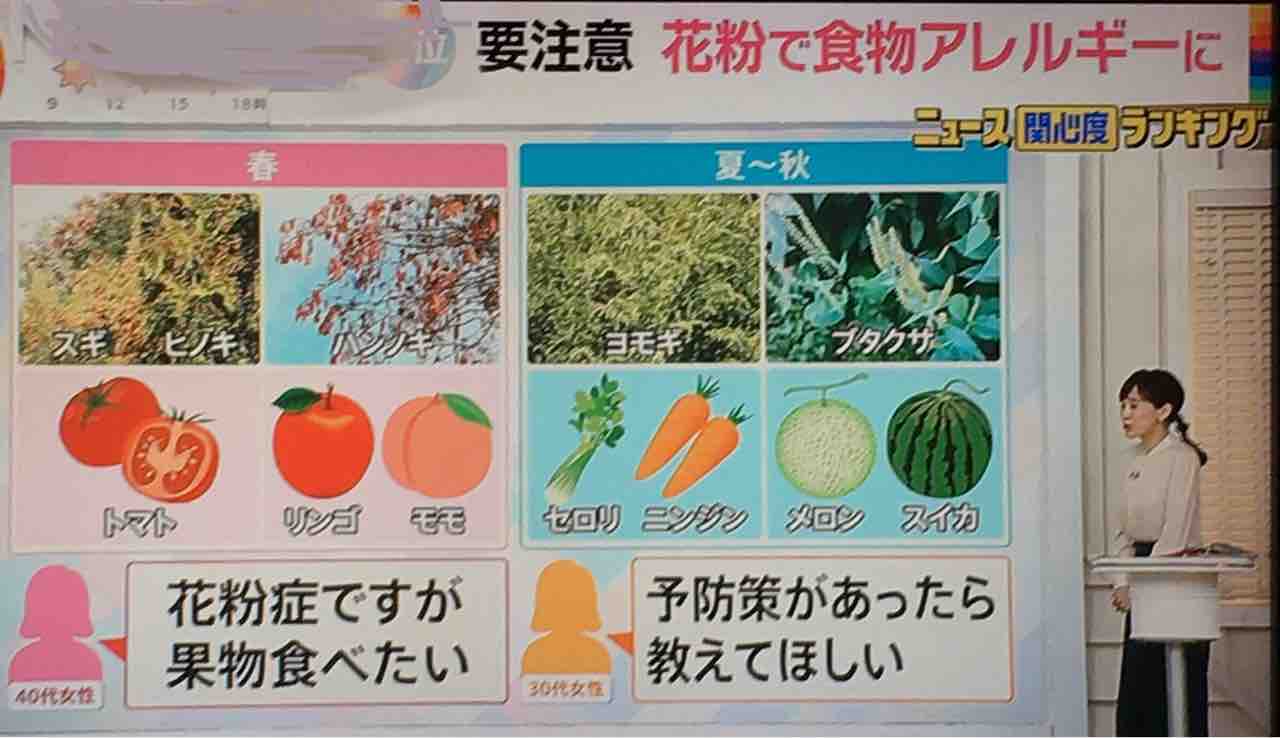 世界に目を向けグローバル GPS 京都を中心にグローカル 366 APS:女子会トーク 花粉症患者の「食物アレルギー」併発が増加、その仕組みと“避けるべき18品の食材”