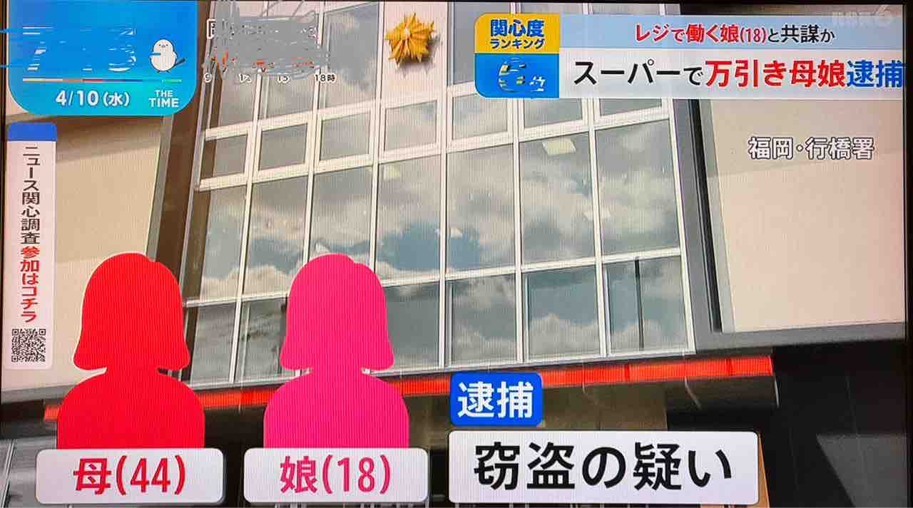 世界に目を向けグローバル GPS 京都を中心にグローカル 366 APS:女子会トーク スーパーで“万引き”親子を逮捕 レジで働く娘「少しでも安くしてあげたいと」 母親は否認 福岡・苅田町