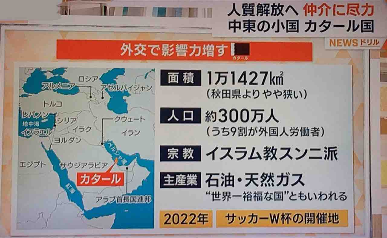 世界に目を向けグローバル GPS 京都を中心にグローカル 366 APS:カタール(全方位外交?)人質解放にまもなく「突破口」か、カタール首相が期待感 / イスラエル人の人質解放交渉、近く打開 ...