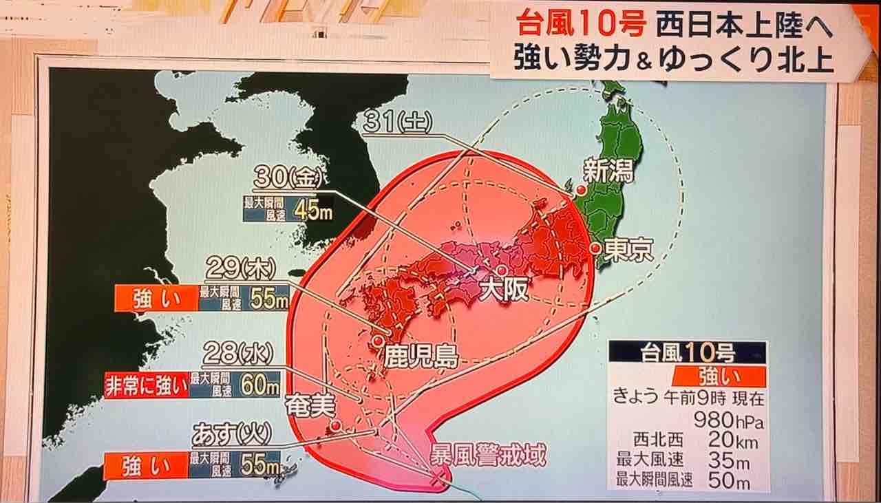 世界に目を向けグローバル GPS 京都を中心にグローカル 366 APS:台風に備える準備