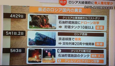 世界に目を向けグローバル GPS 京都を中心にグローカル 366 APS:ロシア国内 2日連続で列車脱線 「爆発」「破壊工作」主張 ロシア