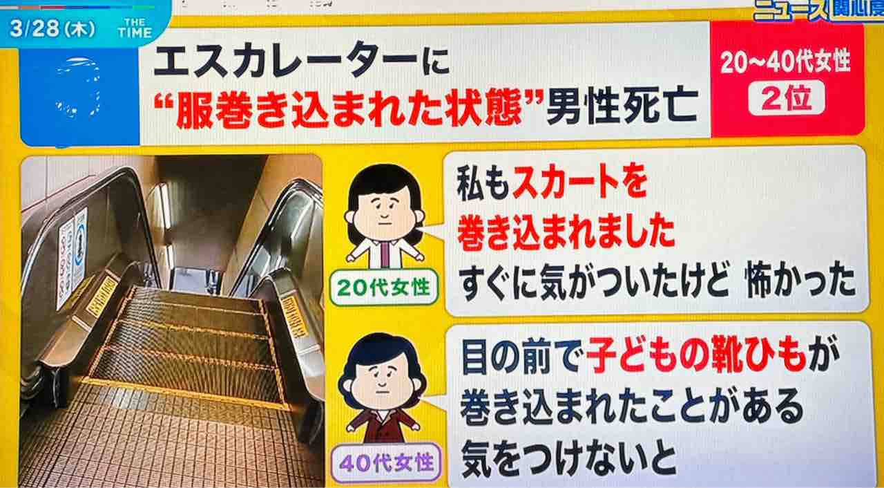 世界に目を向けグローバル GPS 京都を中心にグローカル 366 APS:女子会トーク 警察「エスカレーターには思わぬ危険が潜んでいる」…水戸駅で死亡事故、「正しい乗り方」周知