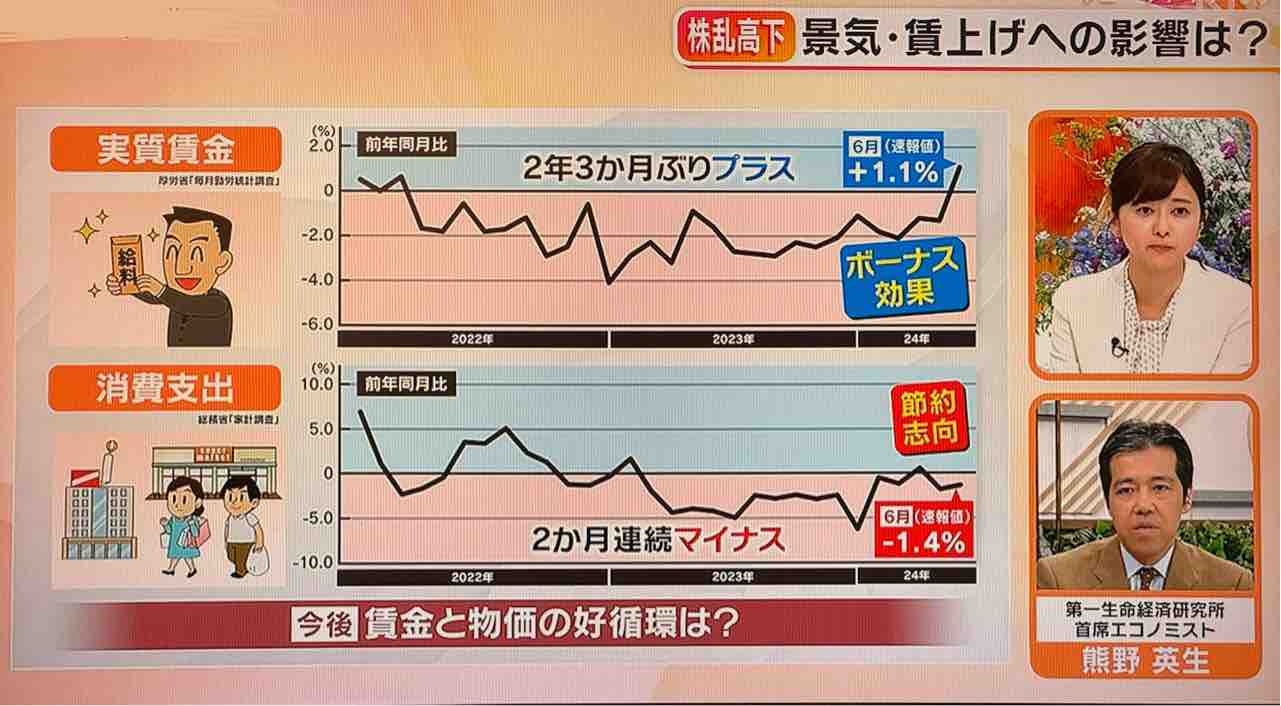 世界に目を向けグローバル GPS 京都を中心にグローカル 366 APS:NYダウは3営業日ぶり値下がり、140ドル安の3万9357ドル