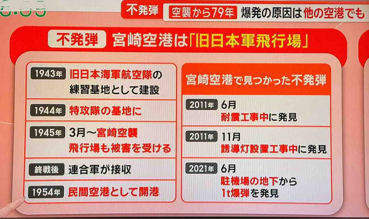 世界に目を向けグローバル GPS 京都を中心にグローカル 366 APS:女子会トーク(戦後処理? アメリカ製の250キロ爆弾が爆発) 宮崎空港 運用再開 誘導路の陥没 埋め戻し完了