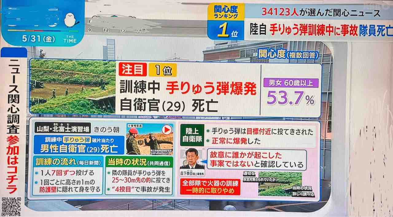 世界に目を向けグローバル GPS 京都を中心にグローカル 366 APS:訓練中に手りゅう弾爆発 20代の隊員1人死亡 陸自 北富士演習場