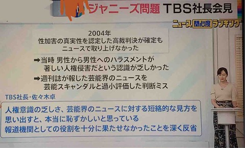 世界に目を向けグローバル GPS 京都を中心にグローカル 366 APS:安住紳一郎アナ 「本当に恥ずかしいと思っている」「タレントの出演は…」ジャニーズ性加害問題でTBS社長の“異例コメント ...