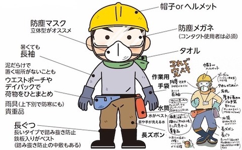 世界に目を向けグローバル GPS 京都を中心にグローカル 366 APS:京都 農業の復旧へ、ボランティアセンター開設 台風7号で土砂流れ込み大きな被害 京都・舞鶴市