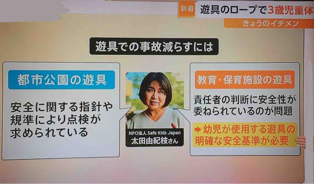 子どもを守れ! 3歳男児が“意識不明” 保育園の遊具のロープが首に… 埼玉・久喜市 : "Welcome to the world of ...