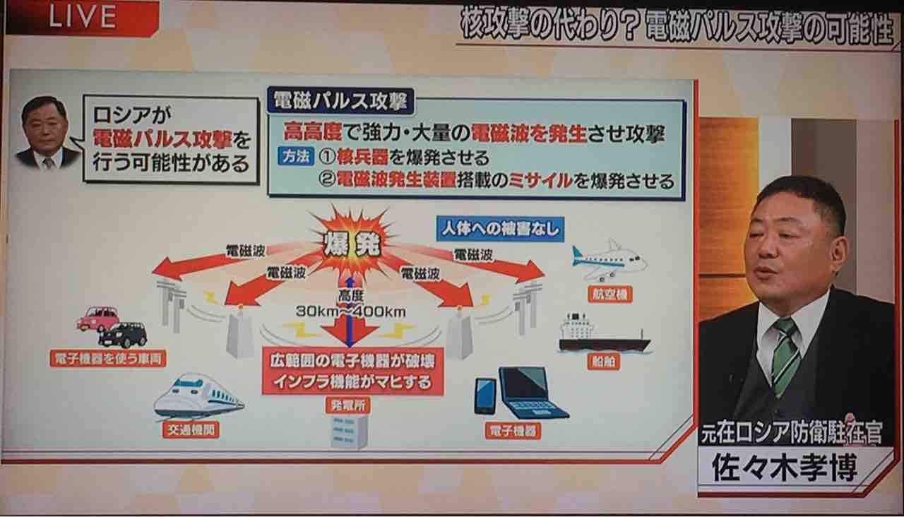 世界に目を向けグローバル GPS 京都を中心にグローカル 366 APS:要注意!(小型核) 「より思い切った作戦を」親露派のチェチェン首長、小型核使用を主張