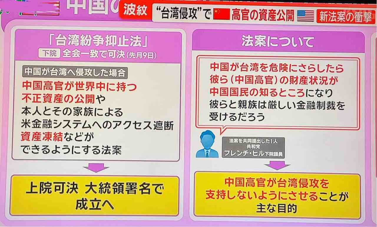 世界に目を向けグローバル GPS 京都を中心にグローカル 366 APS:重要 ロシア、9月の領空侵犯を否定 「日本の抗議拒否」と外務省主張 / 中国は?