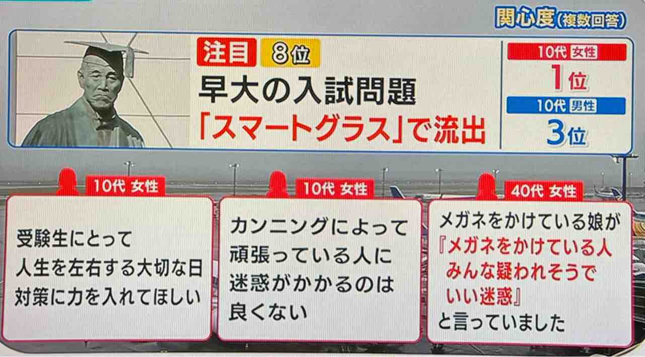 世界に目を向けグローバル GPS 京都を中心にグローカル 366 APS:早大入試 スマートグラスでSNS流出か 18歳受験生を書類送検へ