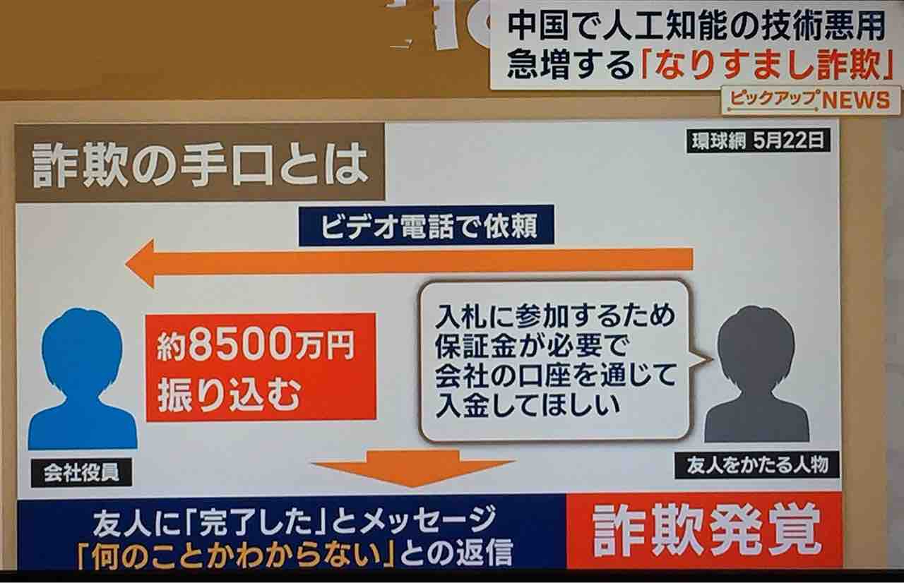 世界に目を向けグローバル GPS 京都を中心にグローカル 366 APS:中国(今の詐欺技術!今後、進化?) AIで“なりすまし”ビデオ通話…8500万円振り込ませる 中国で詐欺相次ぐ( (1 ...