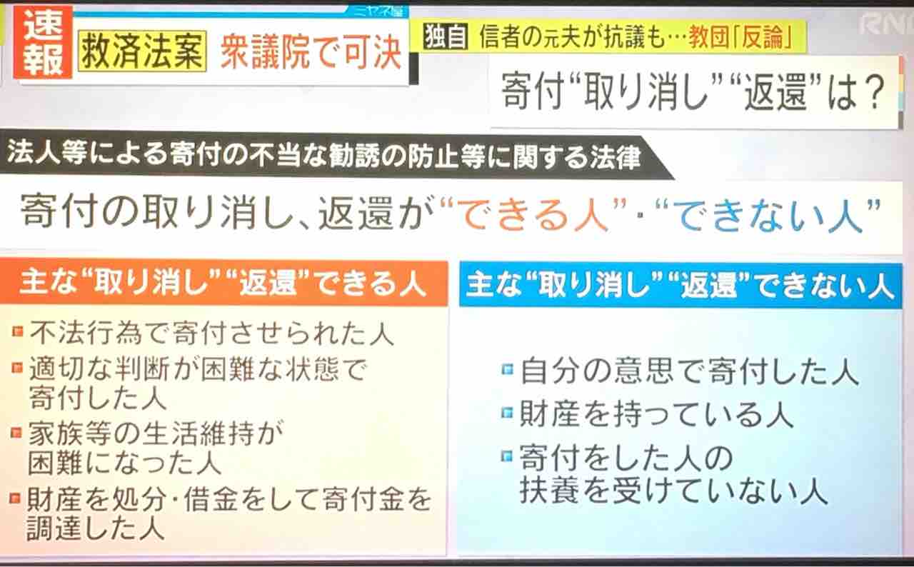 世界に目を向けグローバル GPS 京都を中心にグローカル 366 APS:高額寄付被害の救済法案、きょう午後成立へ…異例の土曜の国会審議は29年ぶり（旧統一教会などの対応