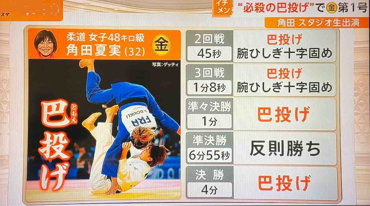 世界に目を向けグローバル GPS 京都を中心にグローカル 366 APS:女子会トーク 角田夏実ポツリ「傷ついちゃう」柔道金メダリストをザワつかせたTBS安住紳一郎のひと言とは