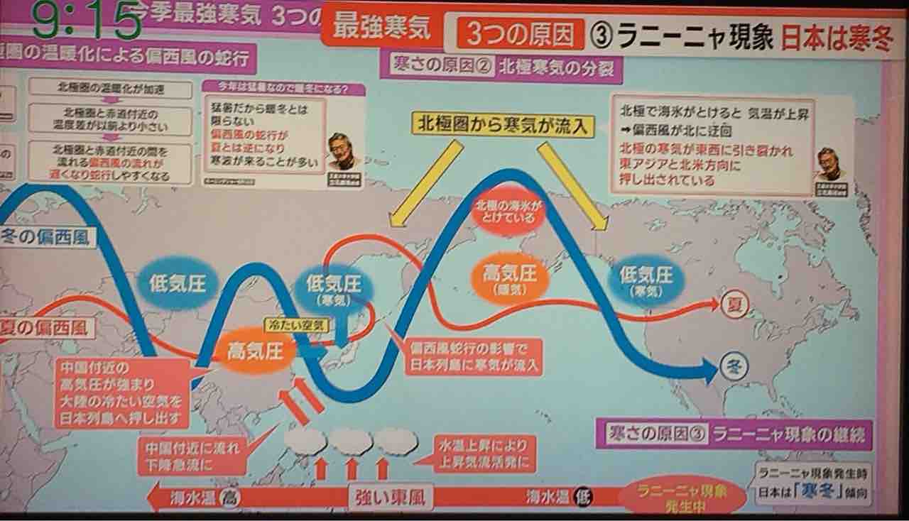 世界に目を向けグローバル GPS 京都を中心にグローカル 366 APS:大雪で22キロに及ぶ立ち往生 「12時間以上経った」巻き込まれた男性 食料は500ミリリットルのお茶1本 《新潟・柏崎》