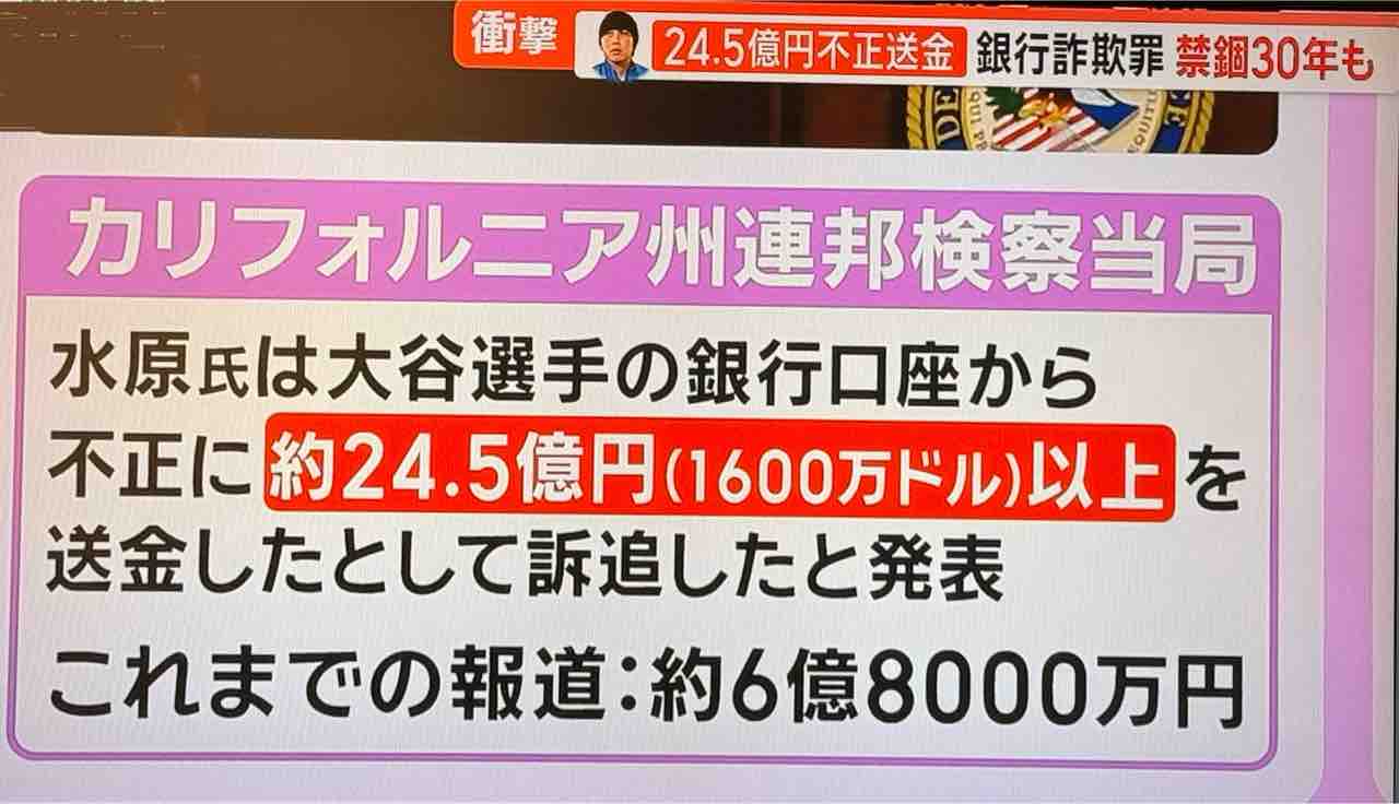 世界に目を向けグローバル GPS 京都を中心にグローカル 366 APS:女子会トーク ひろゆき氏 水原一平氏問題で謝罪「悪者じゃないと思ってたら…憶測外れてましたー。すいませーん」