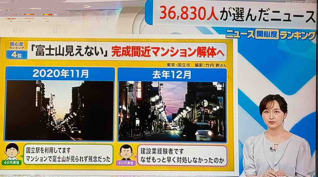 世界に目を向けグローバル GPS 京都を中心にグローカル 366 APS:女子会トーク なぜ? 国立(富士見通り)、完成目前マンション解体…積水ハウスの過ち、街の歴史と住民の反対を軽視