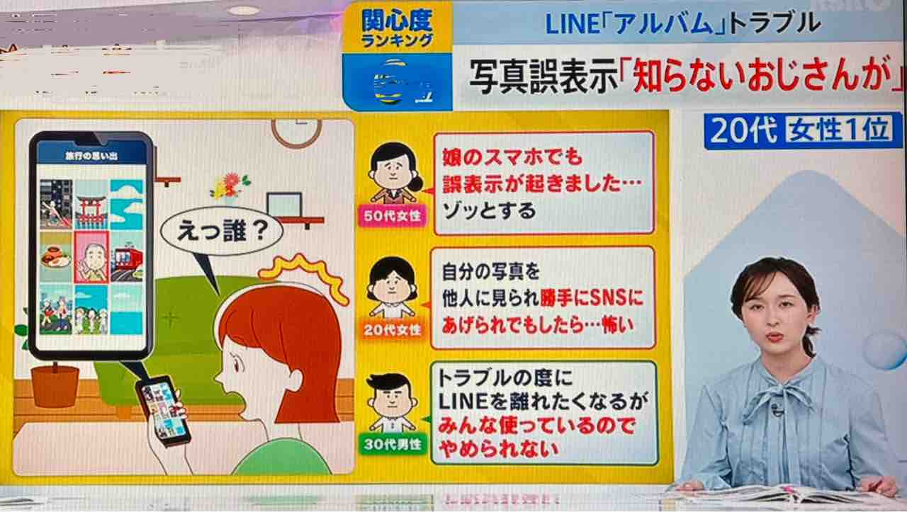 世界に目を向けグローバル GPS 京都を中心にグローカル 366 APS:LINEの「アルバム」他人の写真が表示される不具合 キャッシュ管理の問題か
