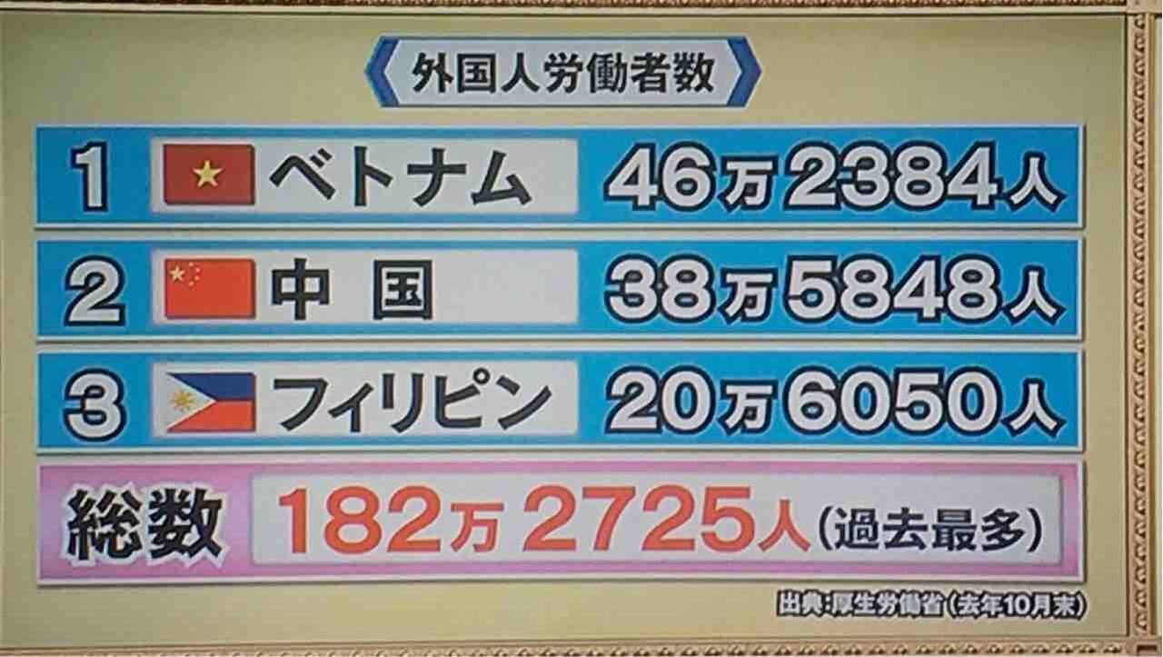 世界に目を向けグローバル GPS 京都を中心にグローカル 366 APS:京都 警察のベトナム語通訳ニーズが急増 京都では7年間で3倍に、民間とも連携