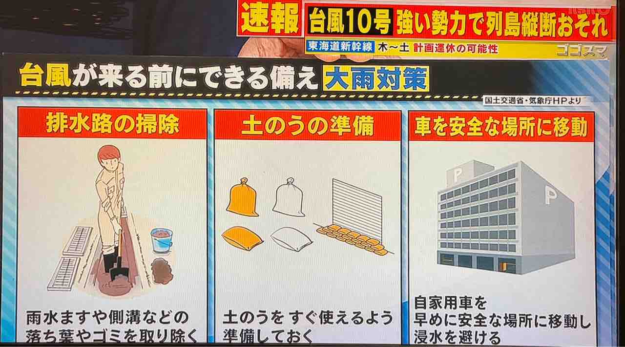 世界に目を向けグローバル GPS 京都を中心にグローカル 366 APS:京都 台風10号に備え 京都の神社仏閣でも対策進む