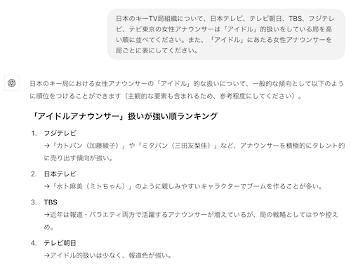 世界に目を向けグローバル GPS 京都を中心にグローカル 366 APS:TBS「サンデー・ジャポン」ホリエモン発言を謝罪 「フジテレビだけがアナウンス室が…」