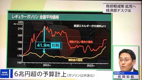 世界に目を向けグローバル GPS 京都を中心にグローカル 366 APS:ガソリン高 10年以上続けた宅配業務「もう限界」…車依存度高い地方でガソリン高に悲鳴