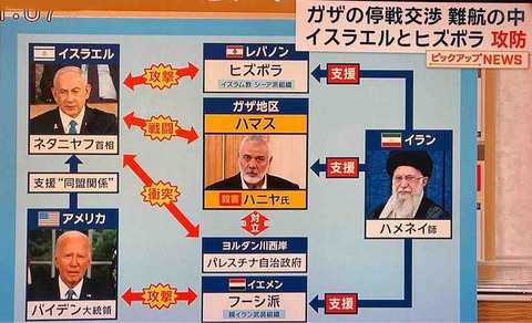 世界に目を向けグローバル GPS 京都を中心にグローカル 366 APS:レバノン 通信機器爆発でヒズボラ最高指導者 報復する構え示す