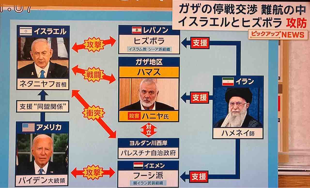世界に目を向けグローバル GPS 京都を中心にグローカル 366 APS:国連 イスラエルに占領状態終わらせるよう求める決議 採択