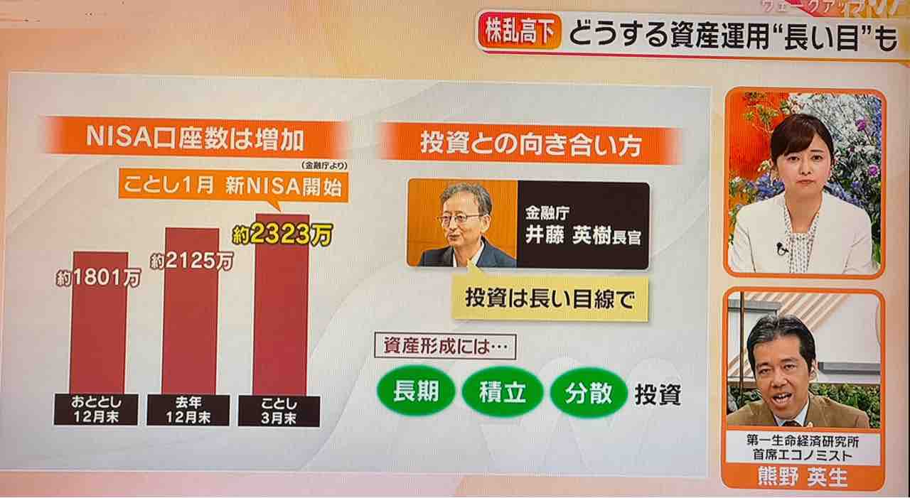 世界に目を向けグローバル GPS 京都を中心にグローカル 366 APS:NYダウは3営業日ぶり値下がり、140ドル安の3万9357ドル