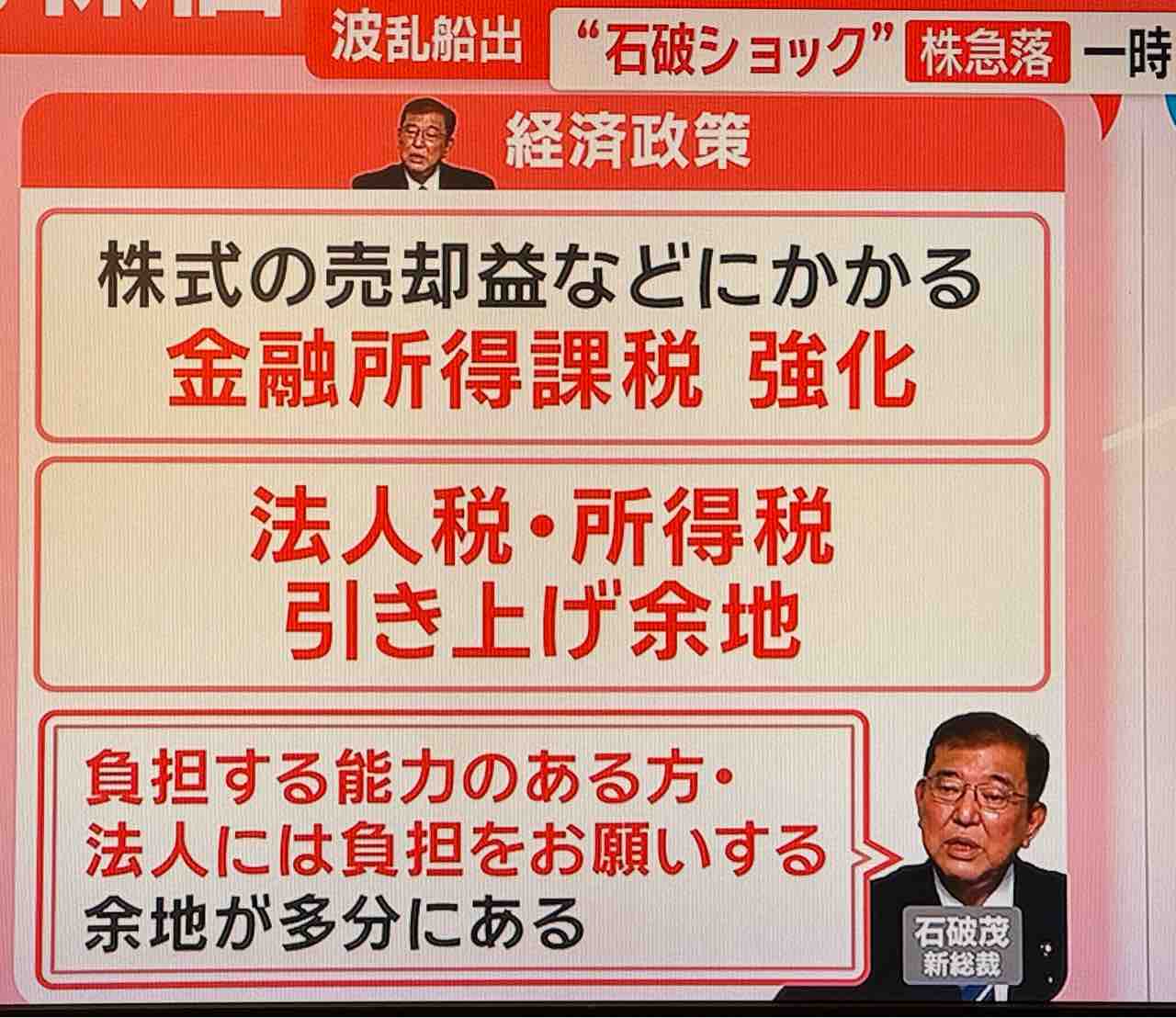 世界に目を向けグローバル GPS 京都を中心にグローカル 366 APS:赤沢・新経済再生担当相が日銀の利上げに慎重姿勢