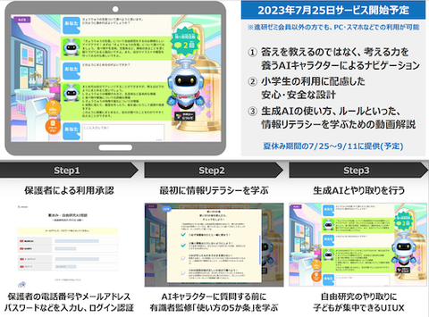 リケジョな私の開発メモ スマホ端末・ウエアラブル端末・モバイル端末 「iPhoneやAndroid・・・」366 GPS APS:リケジョ ベネッセ、小学生親子向け生成AIサービス「自由研究お ...